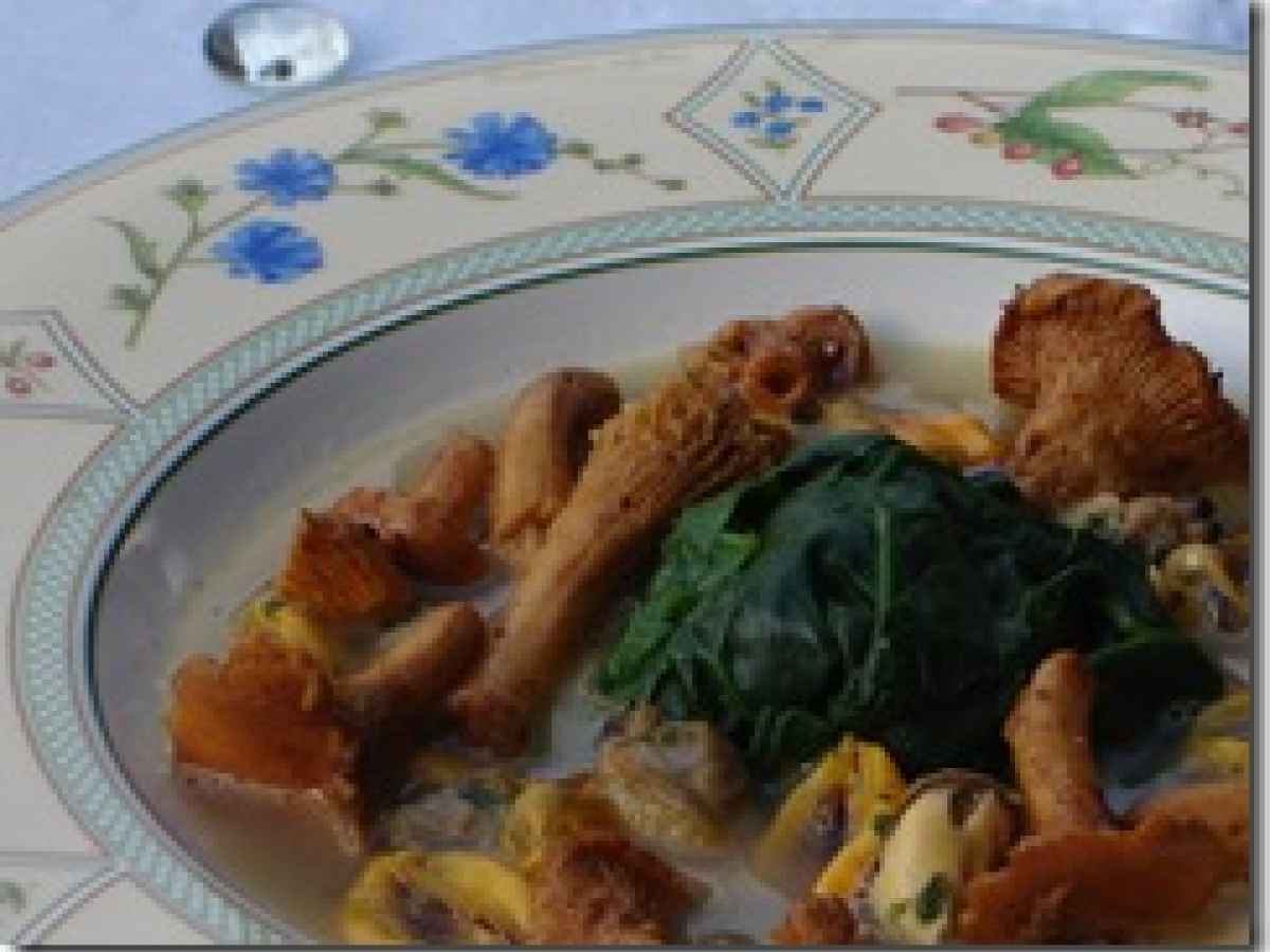 Recettes de girolles - 85 recettes sur Ptitchef