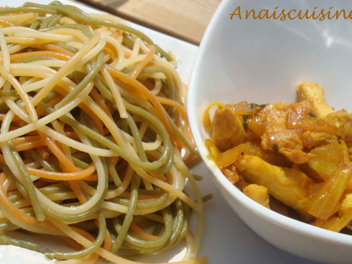 Émincé de poulet - 46 recettes sur Ptitchef