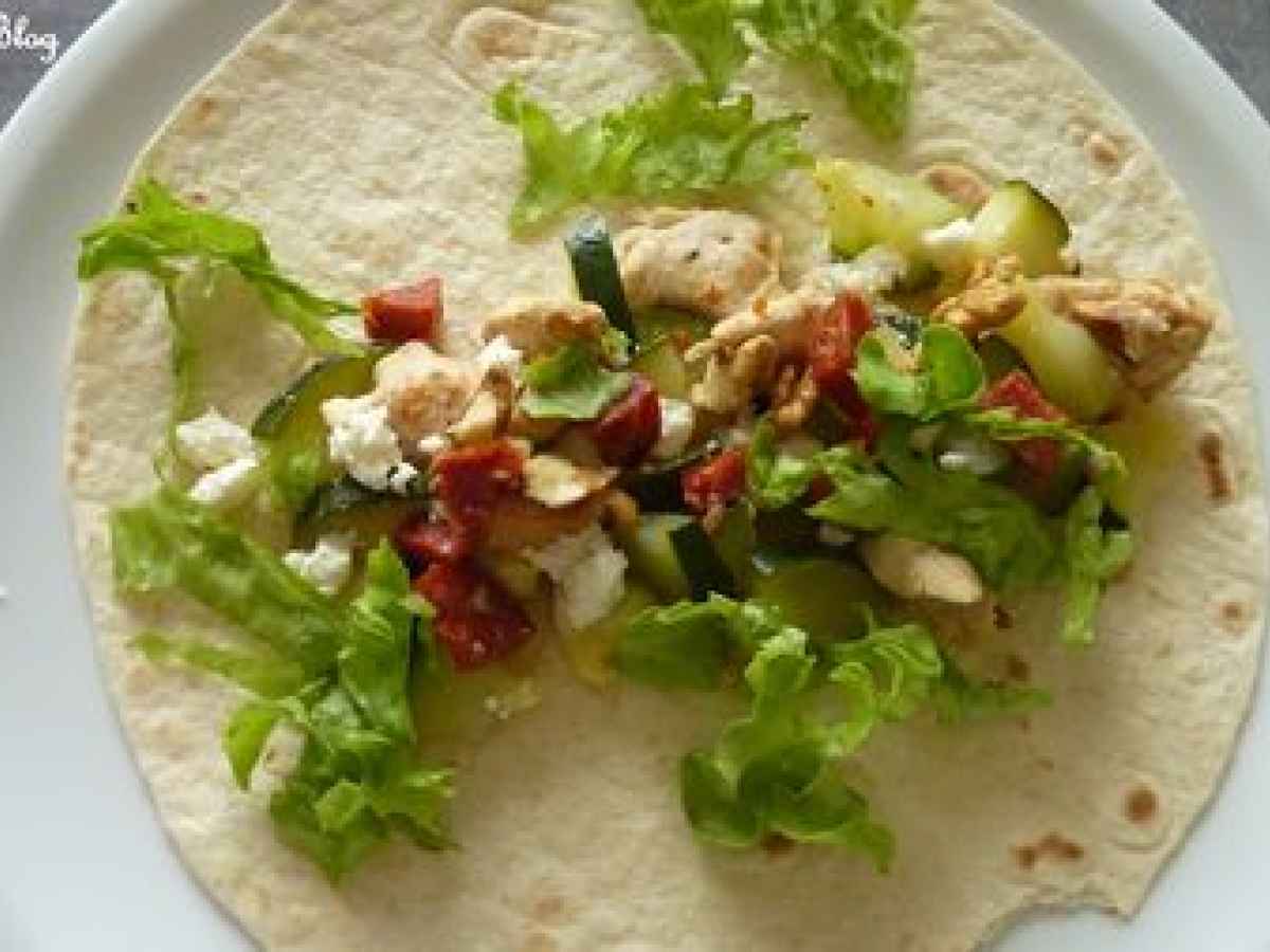 Recette de fajitas - 24 recettes sur Ptitchef
