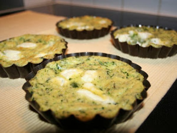 Recette de galettes aux blettes savoureuses et simples