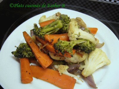 Recette de légumes grillés au barbecue