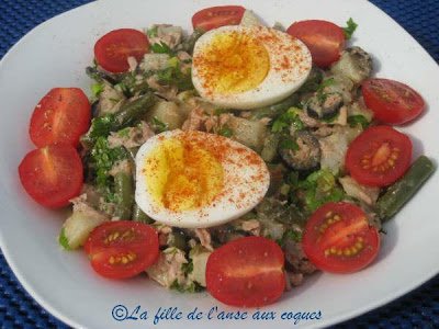 Recette de salade niçoise classique et savoureuse